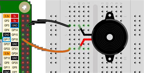 Notifications Terrariumpi