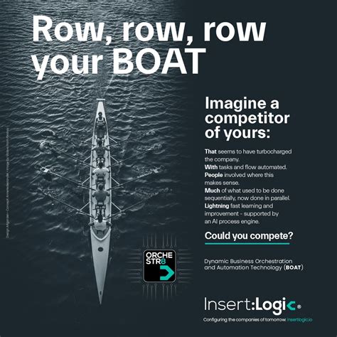 Svenn Erik Edal On Linkedin Boat Businessorchestration Automation Ai