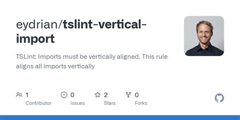 github eydrian tslint vertical import tslint imports must be