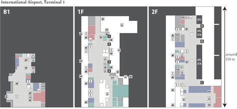 3dmoviemap An Interactive Route Viewer For Multi Level Buildings