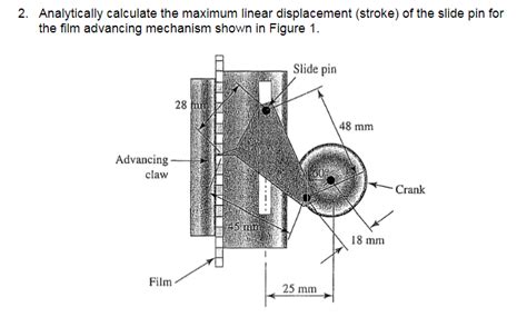 solved 2 analytically calculate the maximum linear