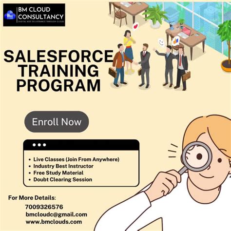 Marketing Head Bm Cloud On Linkedin Salesforcetraining