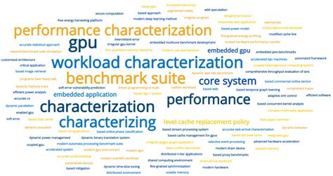 Iiswc 25th Anniversary Sigarch
