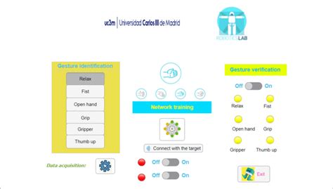 User Interface For The Developed Application Download Scientific Diagram