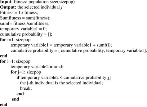 The Pseudo Code For Roulette Selection Download Scientific Diagram