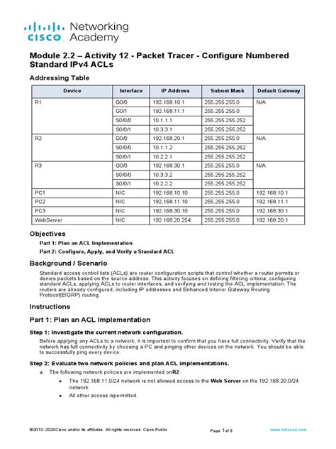 Workshop Guide Activity 12 Pdf Router Computing Network Protocols