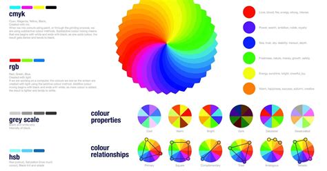 Color Theory Class Amphy