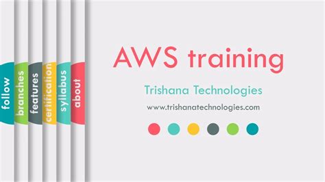 Ppt Aws Training In Bangalore Powerpoint Presentation Free Download Id9373298