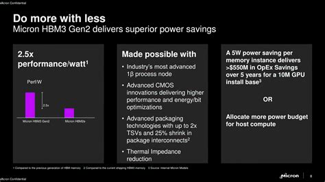 Micron Hbm3 Gen2 Goes Up To 36 Gb Hbmnext Up To 64 Gb Gddr7 24 Gb