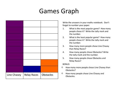 How To Interpret A Graph Pptx Educational Assessment Education