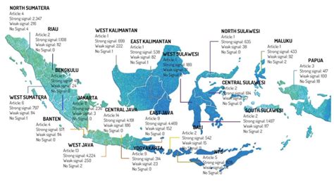 Internet Coverage In Research Areas Download Scientific Diagram