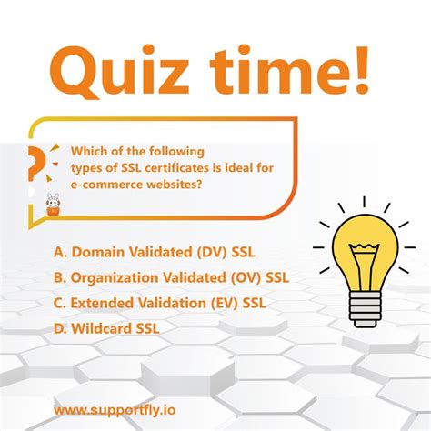 How Much Do You Know About Ssl Certificates Supportfly Posted On The Topic Linkedin
