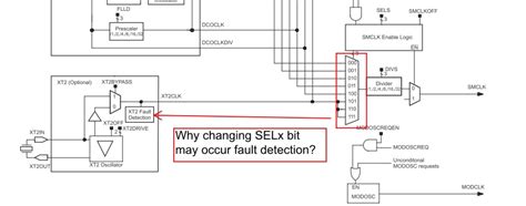 Msp430f5310 Errata Ucs11 Detail Msp Low Power Microcontroller Forum