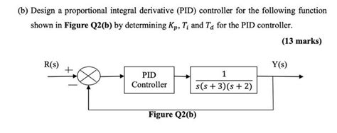 B Design A Proportional Integral Derivative Pid
