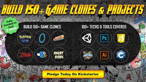 best free c compiler and ide lasopaliberty