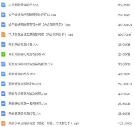 薪酬設計資料合集（崗位評估薪酬調查制度體系名企薪酬案例） 每日頭條