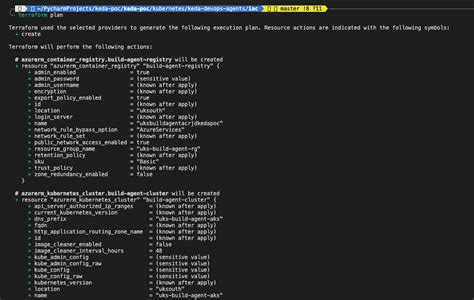 Autoscaling Azure Devops Pipelines Agents With Keda Xebia