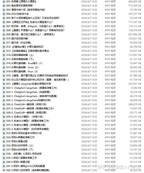 零基础小白迈向大模型行业从入门到精通的完整指南这份大模型学习路线你 年会用的到 知乎