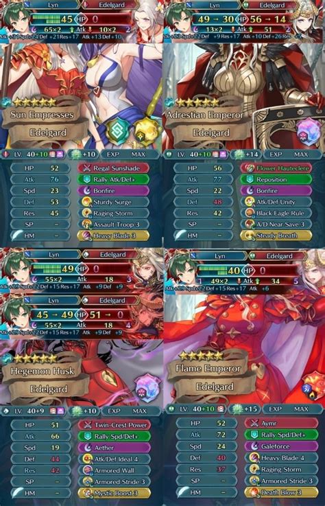 Flame Lyn Was A Mistake R Fireemblemheroes