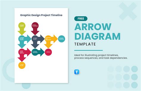 Arrow Diagram Template Edit Online Download Example Template Net