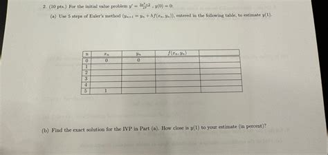 Solved 10 Pts For The Initial Value Problem Y