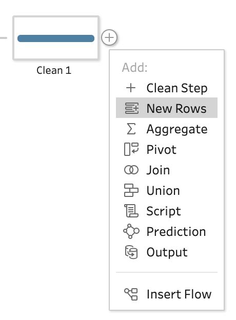 How To Create New Rows Preppin Data