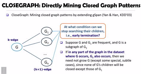Pattern Discovery 3 Sequential Pattern Mining