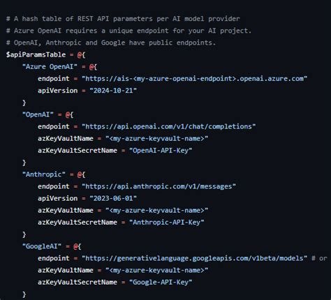 Harnessing Ai In Powershell Create A Multi Model Command Line Ai