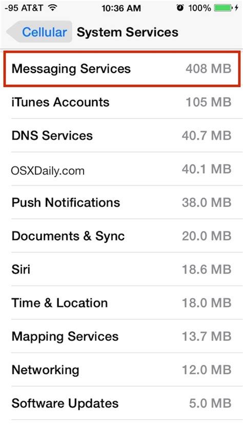 How Much Cellular Data Does IMessage Use Heres How To Find Out On IPhone