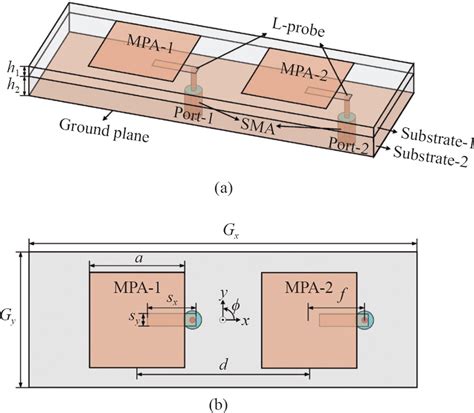 configuration of the proposed array ant ii a perspective view b