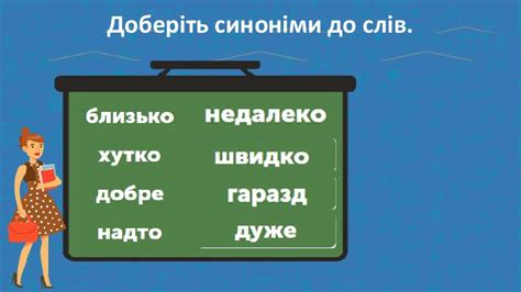 Презентація Слова синоніми 3 клас
