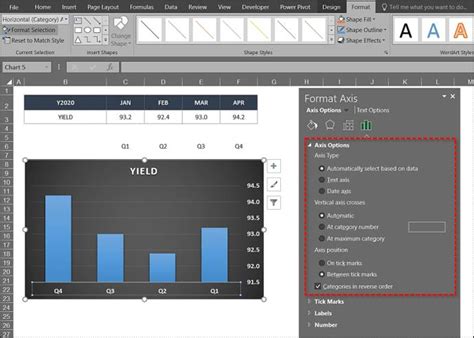 วิธีเปลี่ยนแกน X ใน Excel