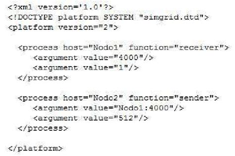 Exemplo De Arquivo Deploymentxml Do Simgrid Download Scientific Diagram