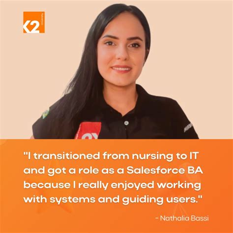 K2 University On Linkedin Careerpivot Salesforcesuccess