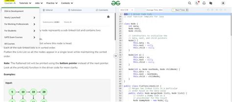 Aryan Chauhan On Linkedin 100daysofcode