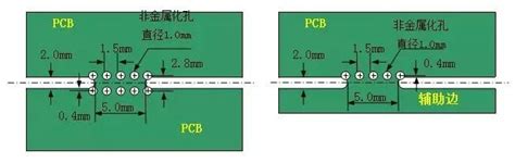 Pcb设计大讲堂：pcb拼板的3种连接方式 深圳市宏力捷电子有限公司