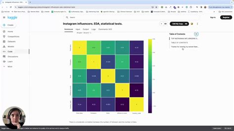 büşra coşkuner on linkedin how to read and create correlation matrixes