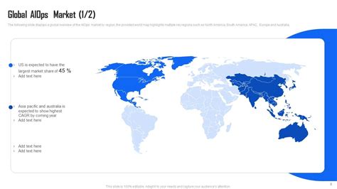 Industry Report Ai Implementation In It Operations Powerpoint Presentation Slides Ppt Example