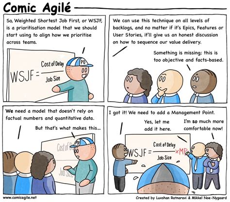 Comic Agilé On Linkedin Agile Prioritisation Wsjf Comicagile 17 Comments