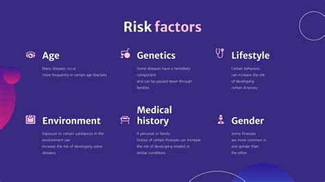 Nephrotic Syndrome Presentation