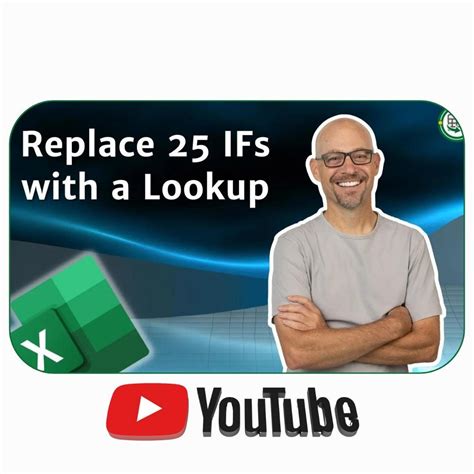 How To Use Nested If Functions In Excel Excel University Inc Posted