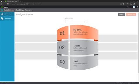 getting started with odata