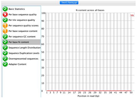 Quality Control Quality Control