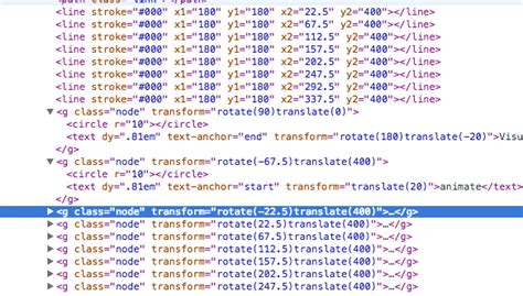 Javascript D3js Straight Links In Tree After Transformation Stack Overflow
