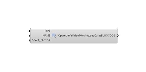 Optimize Vehicle Of Moving Load Cases Eurocode Midas Support