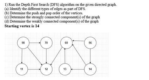 Solved 1 Run The Depth First Search Dfs Algorithm On The