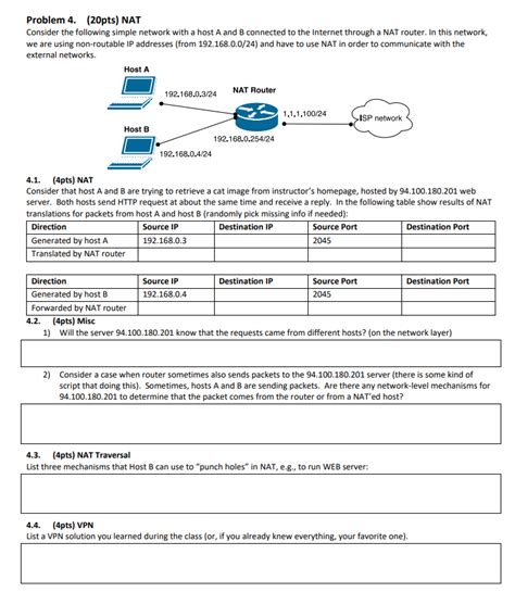 Solved Problem Pts NAT Consider The Following Simple Chegg