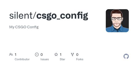 GitHub Silent Csgo Config My CSGO Config