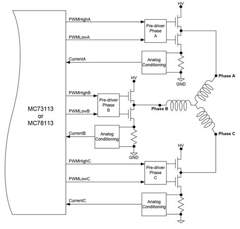 New Motor Control Ic Integrates Outer Loop And Velocity Loop Functions
