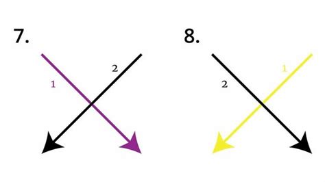 Twitter Internet Baffled Over How To Draw An X Correctly Viral Quiz News Com Au Australia